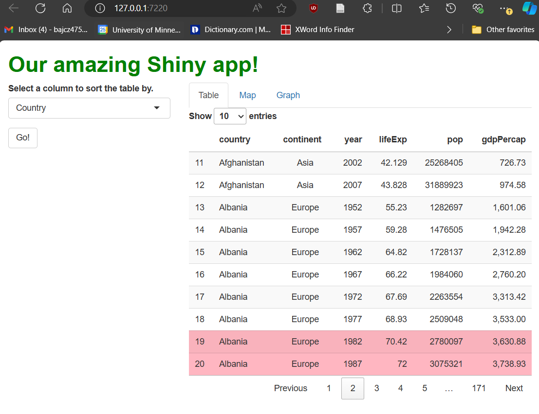 R Shiny: Shiny Showstoppers: DTs and Leaflets and Plotlys, Oh My!